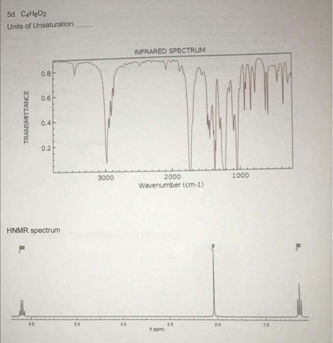 Solved 5d. C4H8O2 Units of Unsaturation: INFRARED SPECTRUM | Chegg.com