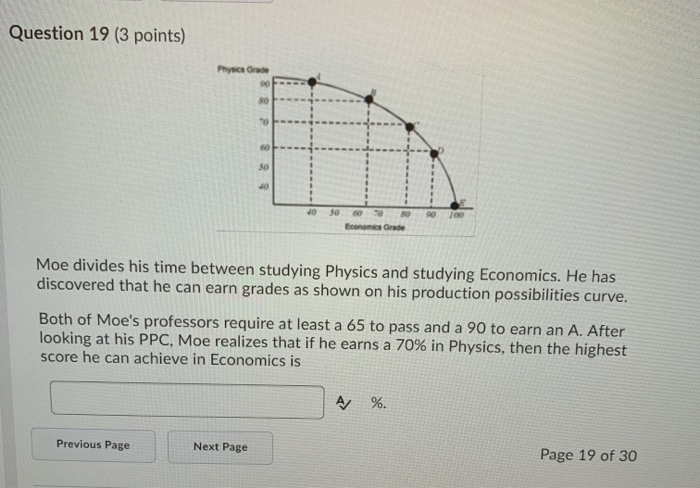 Solved Question 19 (3 points) Moe divides his time between | Chegg.com