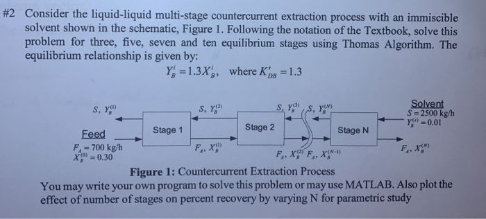 #2 Consider the liquid-liquid multi-stage | Chegg.com