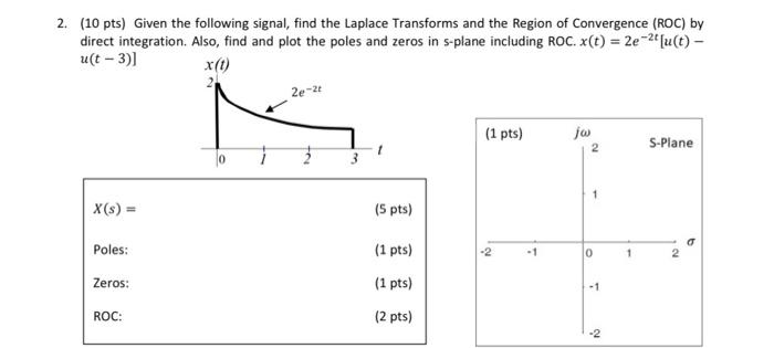 Solved 2. (10 pts) Given the following signal, find the | Chegg.com
