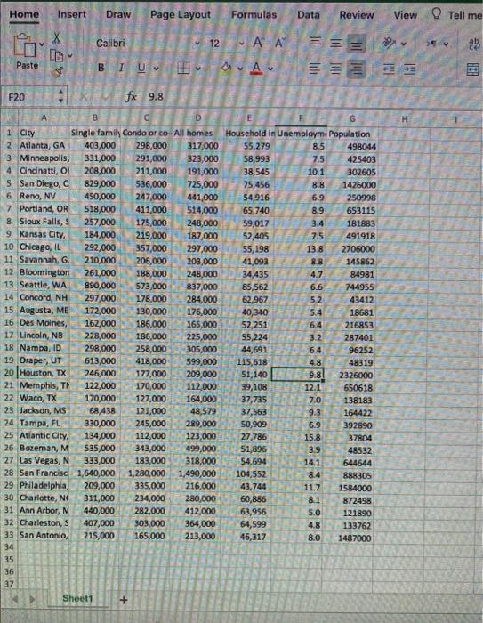 Solved CHALLENGE ACTIVITY 5.4 3: Excel Using regression to | Chegg.com