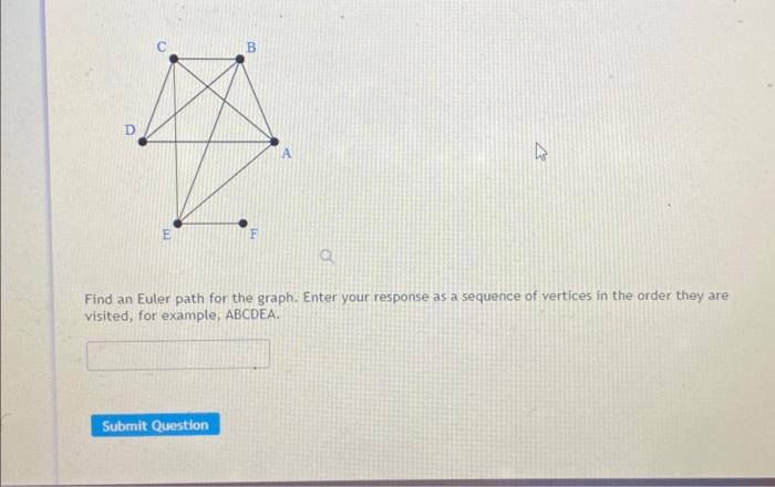 Find an Euler path for the graph. Enter your response | Chegg.com