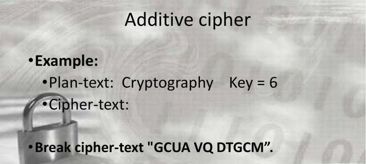 Solved Additive cipher-Example:Plan-text: Cryptography Key | Chegg.com