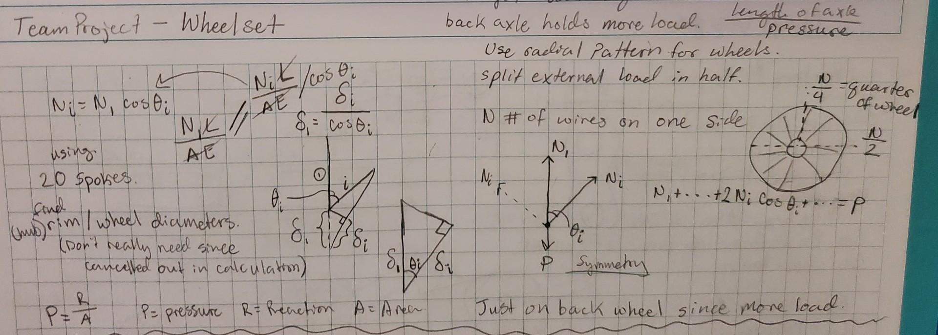 Team Project - Wheelset back axle holds more locel. | Chegg.com