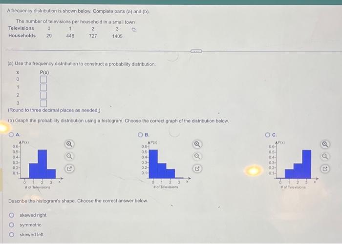Solved A frequency distribution is shown below Complete | Chegg.com