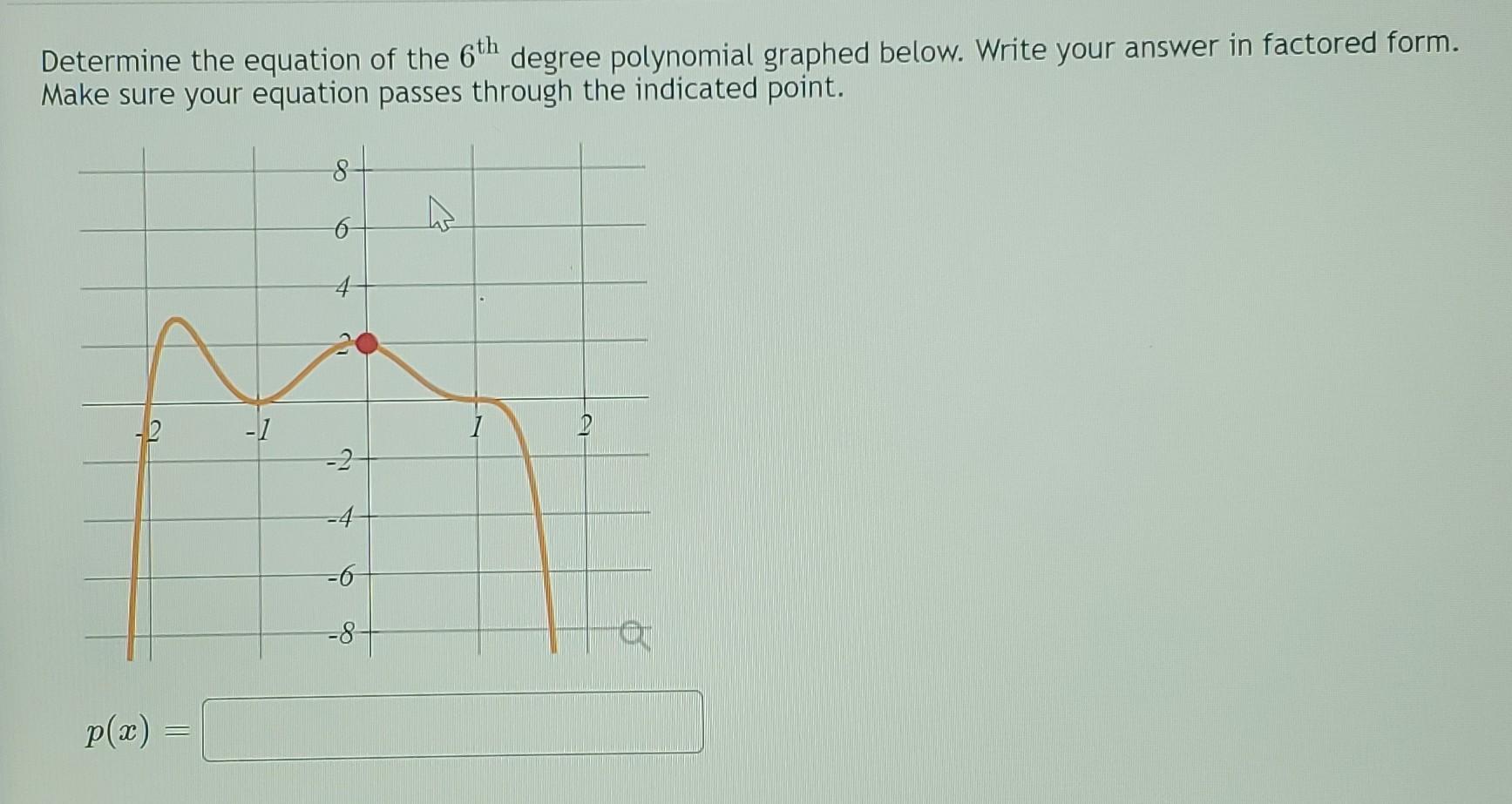 Solved Determine the equation of the 6th degree polynomial | Chegg.com