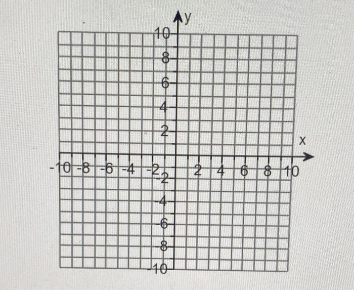 Solved Graph the function \\( g(x)=|x|-1 \\) and find its | Chegg.com