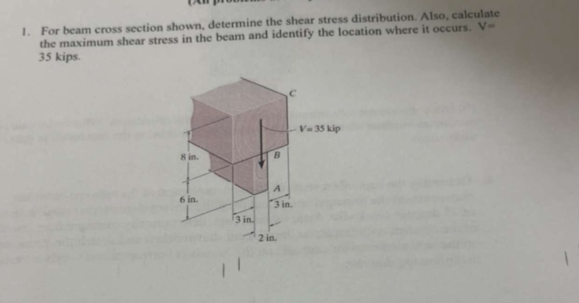 Solved For beam cross section shown, determine the shear | Chegg.com