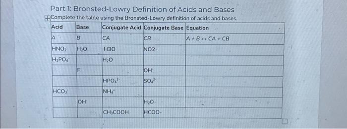 Solved Part 1: Bronsted-Lowry Definition of Acids and Bases | Chegg.com