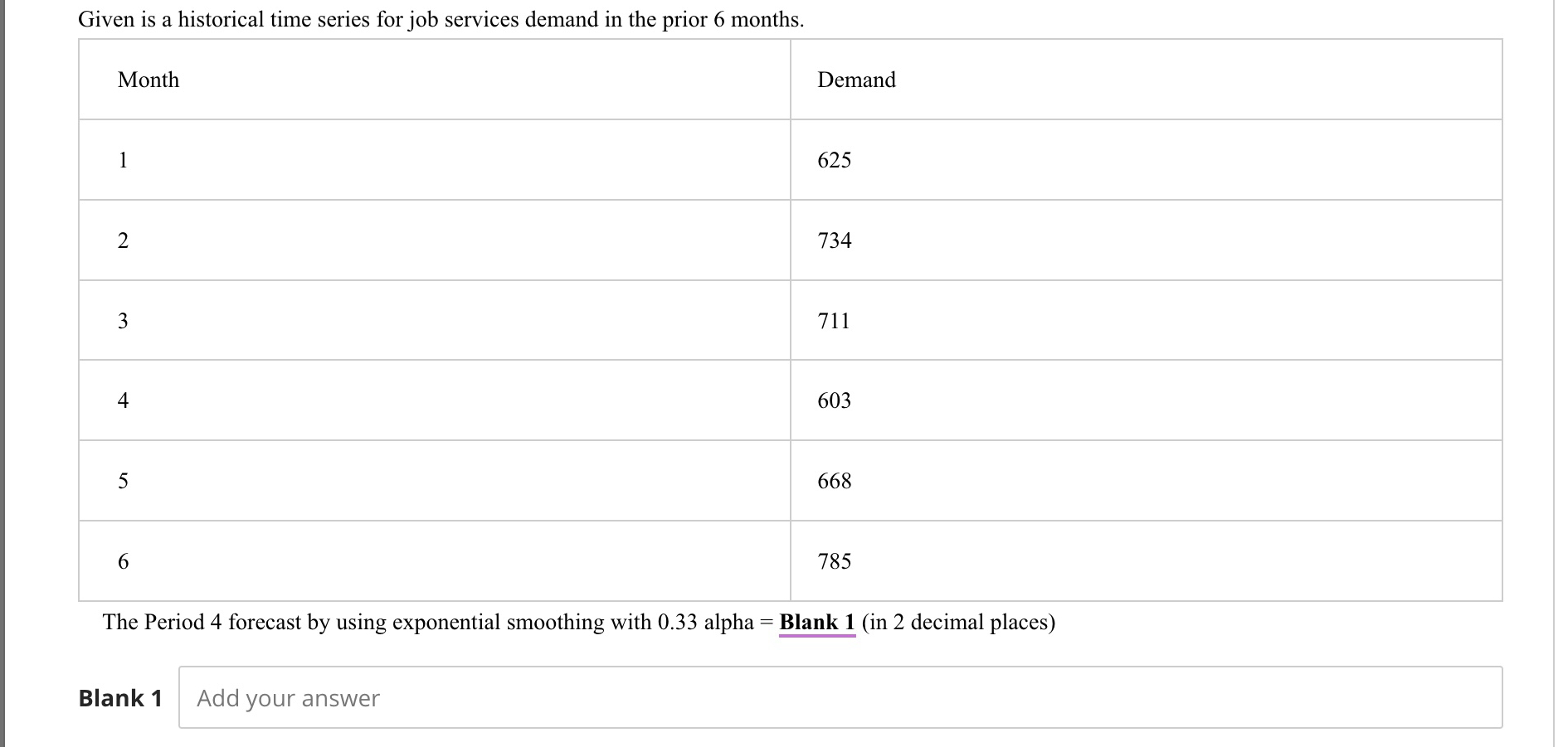 Solved Given is a historical time series for job services | Chegg.com
