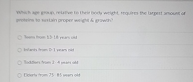 Solved Which age group, relative to their body weight, | Chegg.com