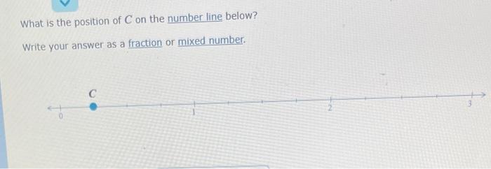 Solved What is the position of C on the number line below? | Chegg.com