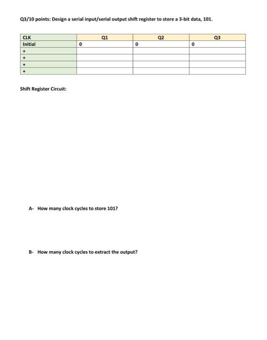 Solved Q3/10 points: Design a serial input/serial output | Chegg.com