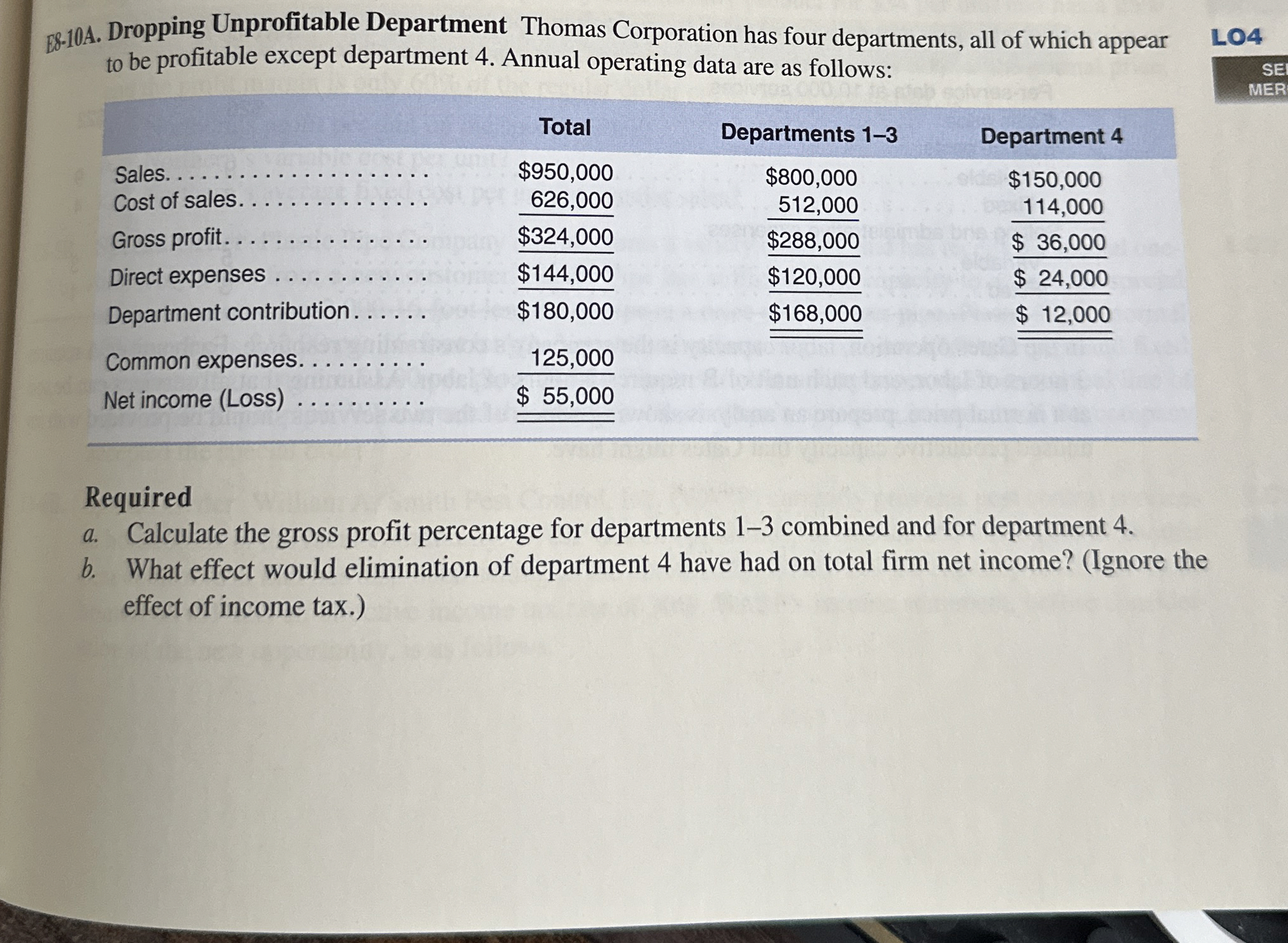 Solved E8-10A. ﻿Dropping Unprofitable Department Thomas | Chegg.com