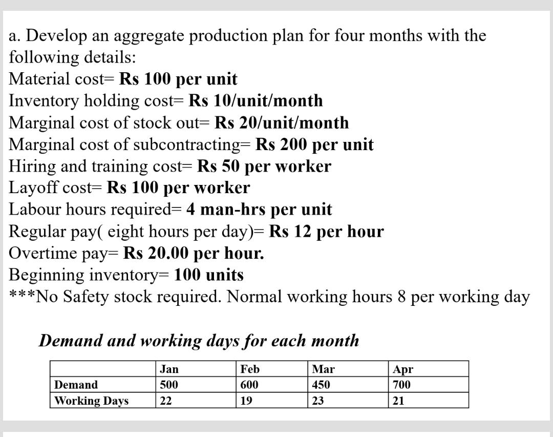Solved a. ﻿Develop an aggregate production plan for four | Chegg.com