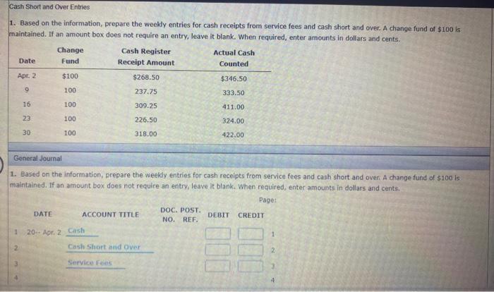 Solved Cash Short and Over Entries 1. Based on the | Chegg.com