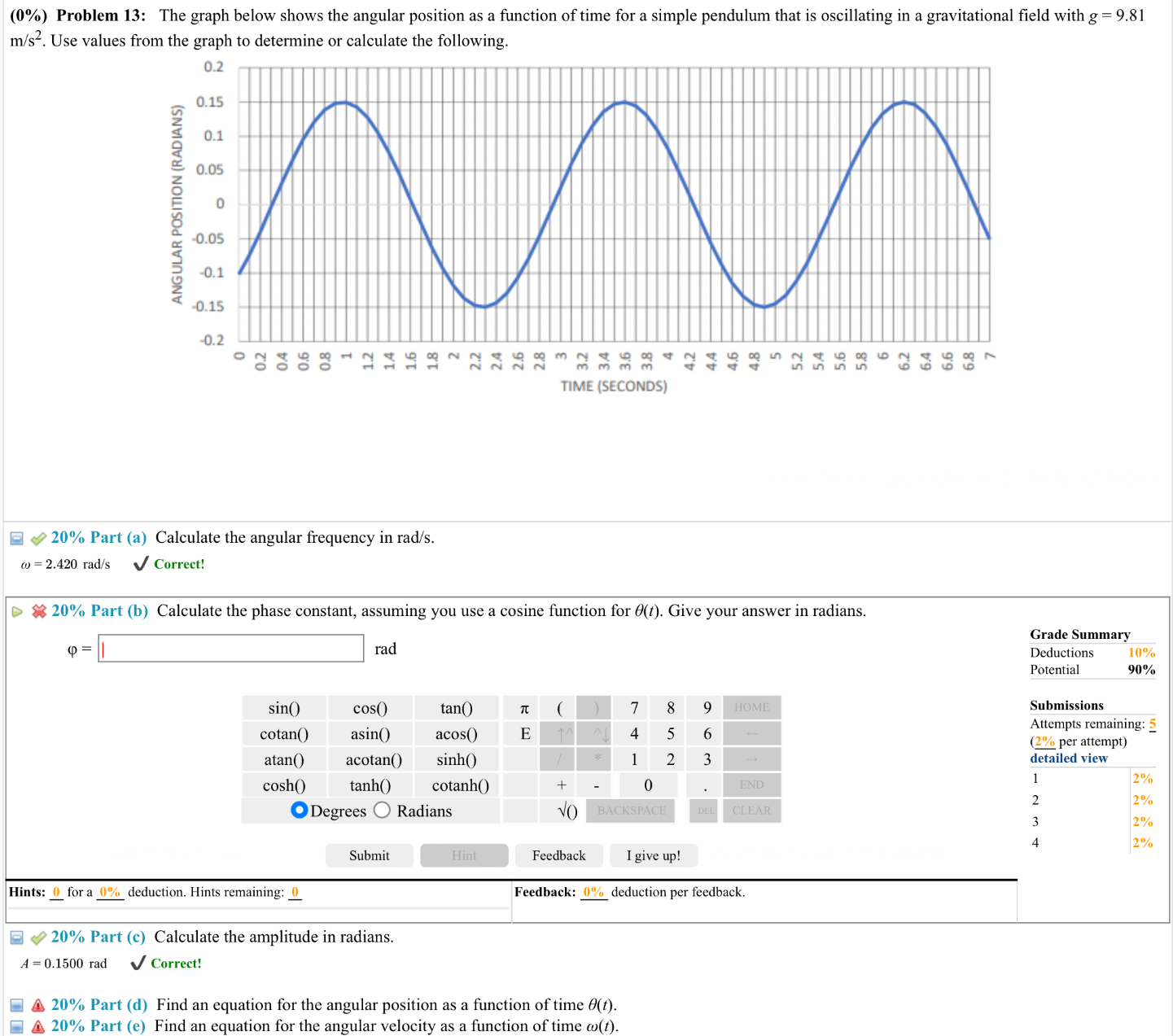 Solved (0%) ﻿Problem 13: The graph below shows the angular | Chegg.com