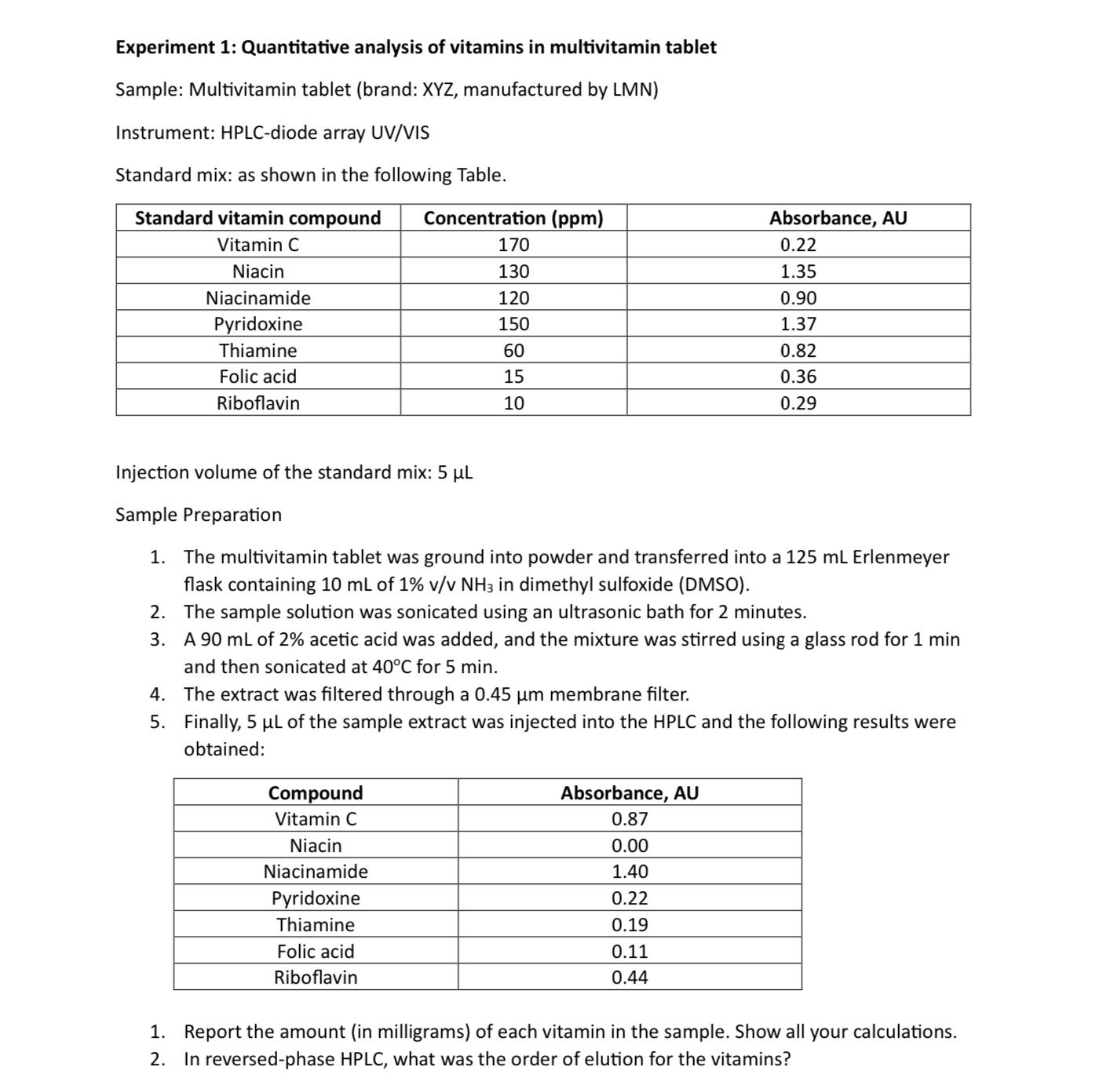 Solved Experiment 1: Quantitative analysis of vitamins in | Chegg.com