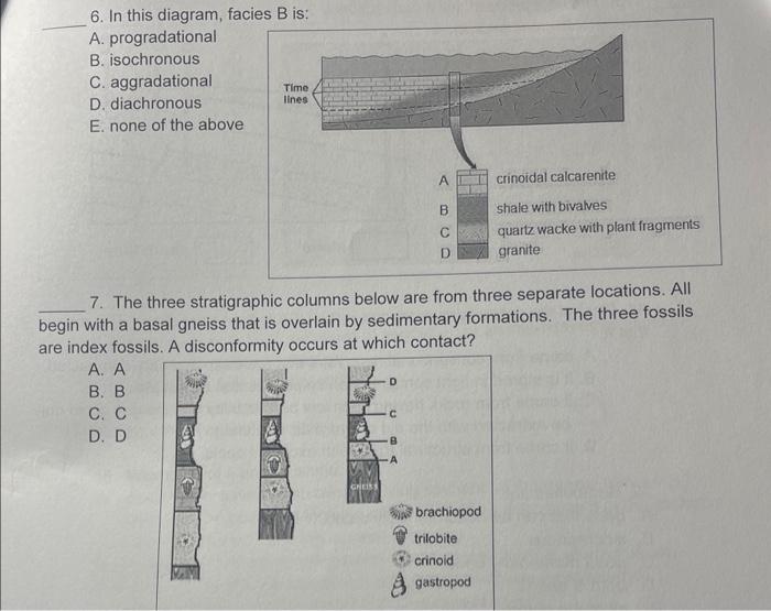 Solved 6. In this diagram, facies B is: A. progradational B. | Chegg.com