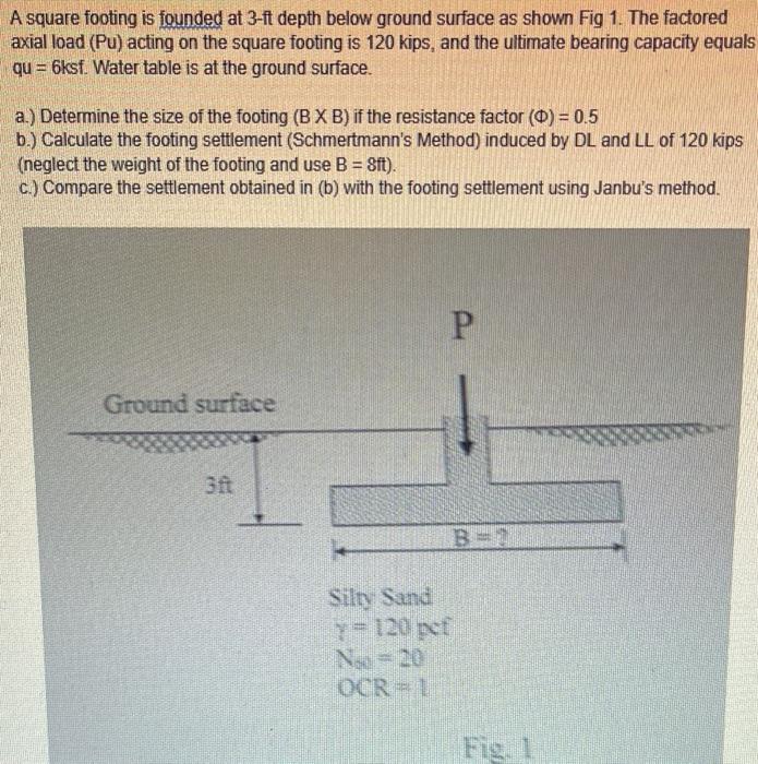 Solved A square footing is founded at 3 -ft depth below | Chegg.com