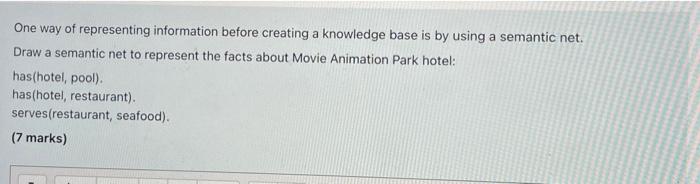 Solved One way of representing information before creating a | Chegg.com