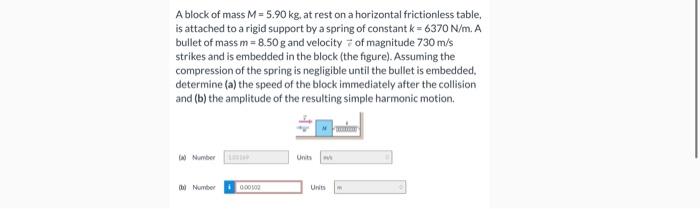 Solved A block of mass M=5.90 kg, at rest on a horizontal | Chegg.com