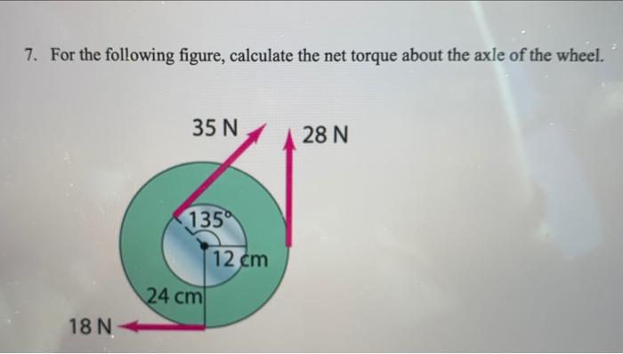 Solved 7. For the following figure, calculate the net torque | Chegg.com