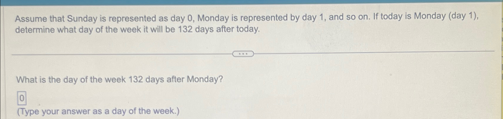 Solved Assume that Sunday is represented as day 0 , ﻿Monday | Chegg.com