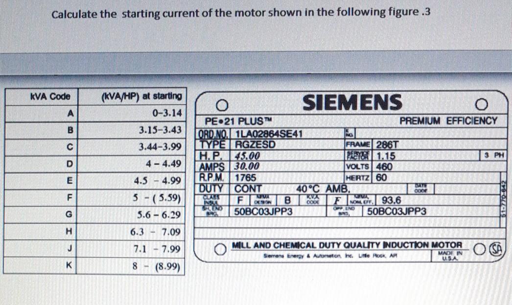 Solved Calculate the starting current of the motor shown in | Chegg.com