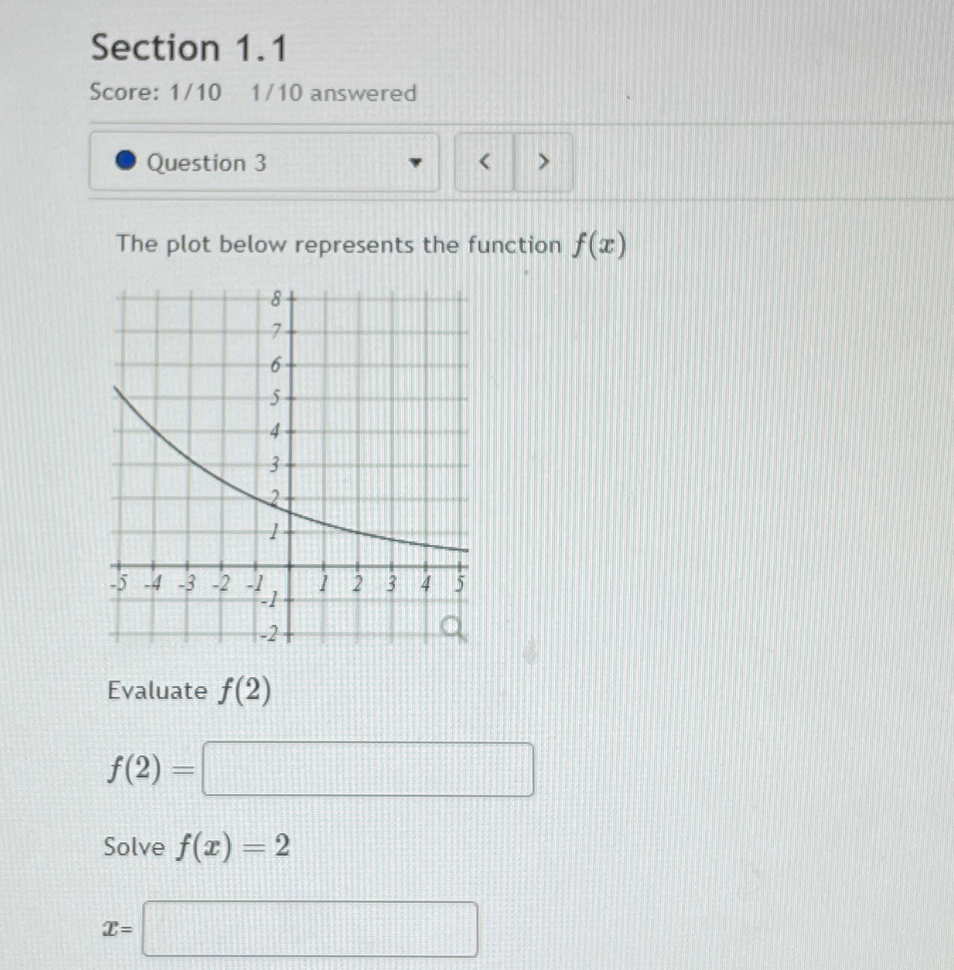 Section 1.1Score: 110,110 ﻿answeredThe plot below | Chegg.com