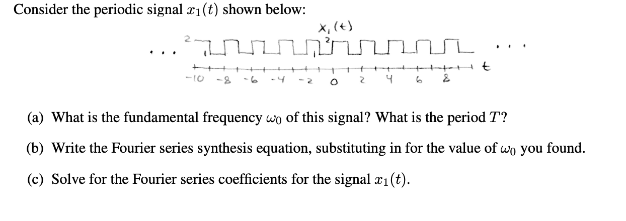 Solved Consider the periodic signal x1(t) ﻿shown below:(a) | Chegg.com