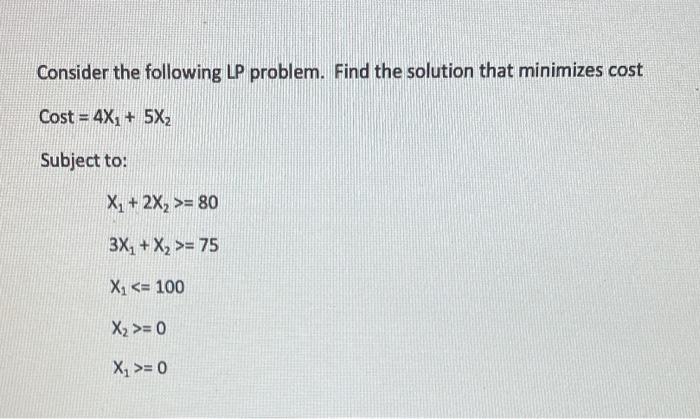 Solved Consider the following LP problem. Find the solution | Chegg.com