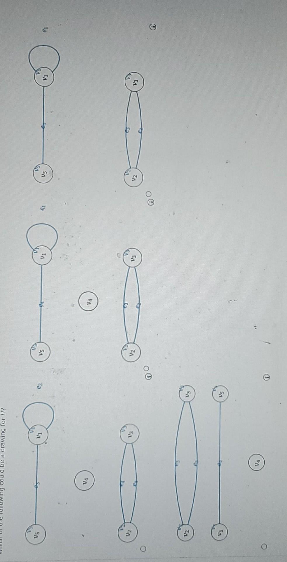 Solved Graph H has vertex set {v1,v2,v3,v4,v5} and edge set | Chegg.com