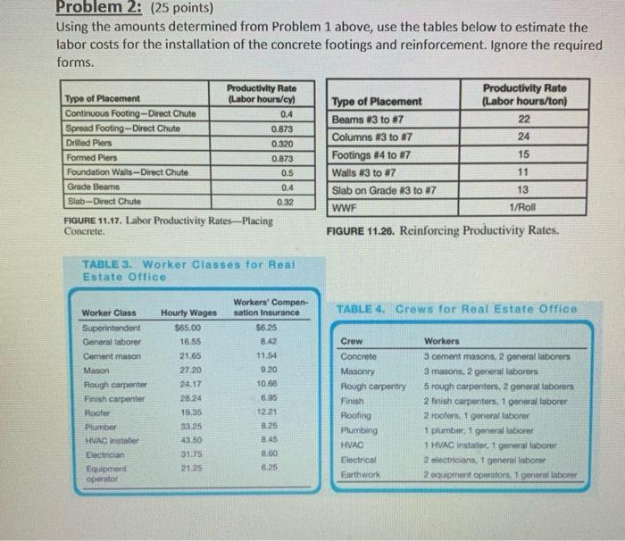 Solved Problem 1: (25 points) Using a waste factor of 8 | Chegg.com