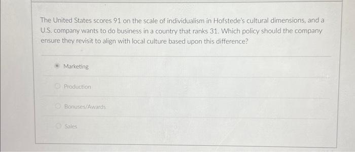 Solved The United States scores 91 on the scale of | Chegg.com