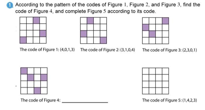 Solved According to the pattern of the codes of Figure 1, | Chegg.com