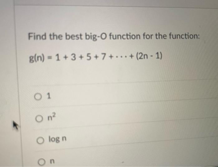 Solved Suppose f:N→N has the rule f(n)=4n+1. Determine | Chegg.com