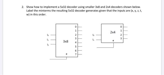 Solved 2. Show how to implement a 5x32 decoder using smaller | Chegg.com