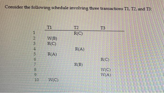Solved Consider the following schedule involving three | Chegg.com