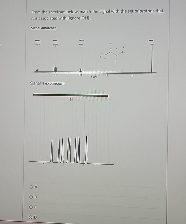 Solved From the spectrum below, match the signal with the | Chegg.com