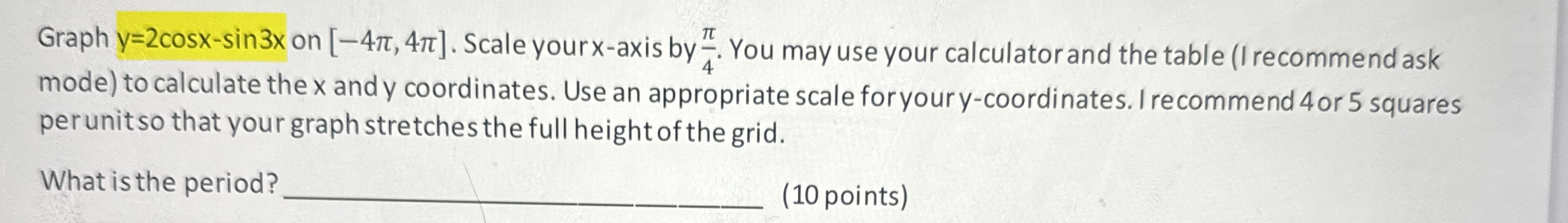 Solved Graph y=2cosx-sin3x ﻿on . ﻿Scale your x-axis by . | Chegg.com