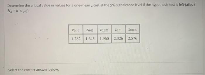 Solved Determine The Critical Value Or Values For A One Mean