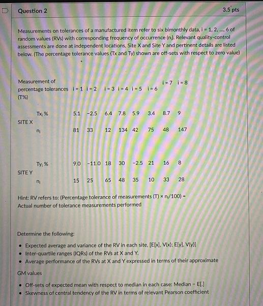 Solved Measurements on tolerances of a manufactured item | Chegg.com