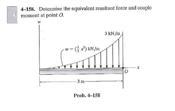 Solved Determine the equivalent resultant force and couple | Chegg.com