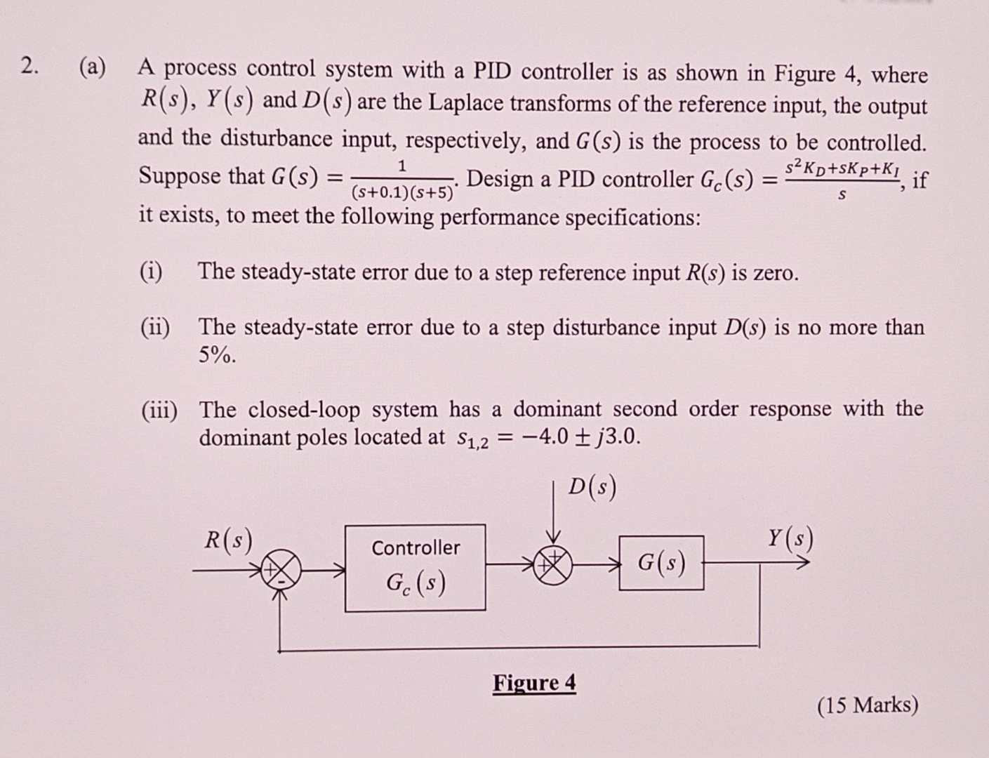 Solved (a) ﻿A process control system with a PID controller | Chegg.com
