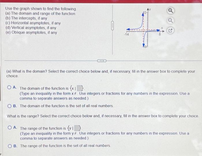 Solved Use the graph shown to find the following (a) The | Chegg.com