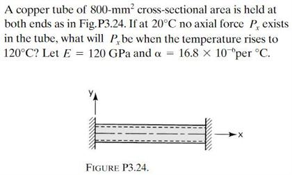 A copper tube of 800-mm2 cross-sectional area is held | Chegg.com