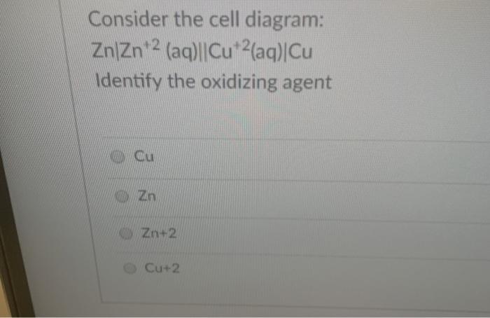 Solved Consider the cell diagram: ZnZn^2 (aq)||Cu2(aq)|Cu | Chegg.com