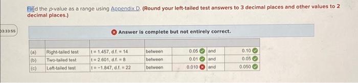 Solved Find the p-value as a range using Appendix D. (Round | Chegg.com