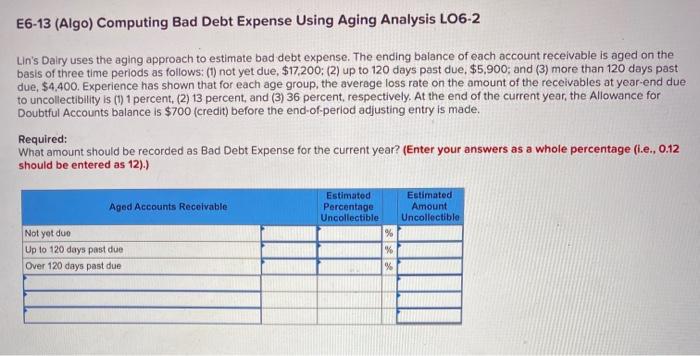 Solved E6-13 (Algo) Computing Bad Debt Expense Using Aging | Chegg.com